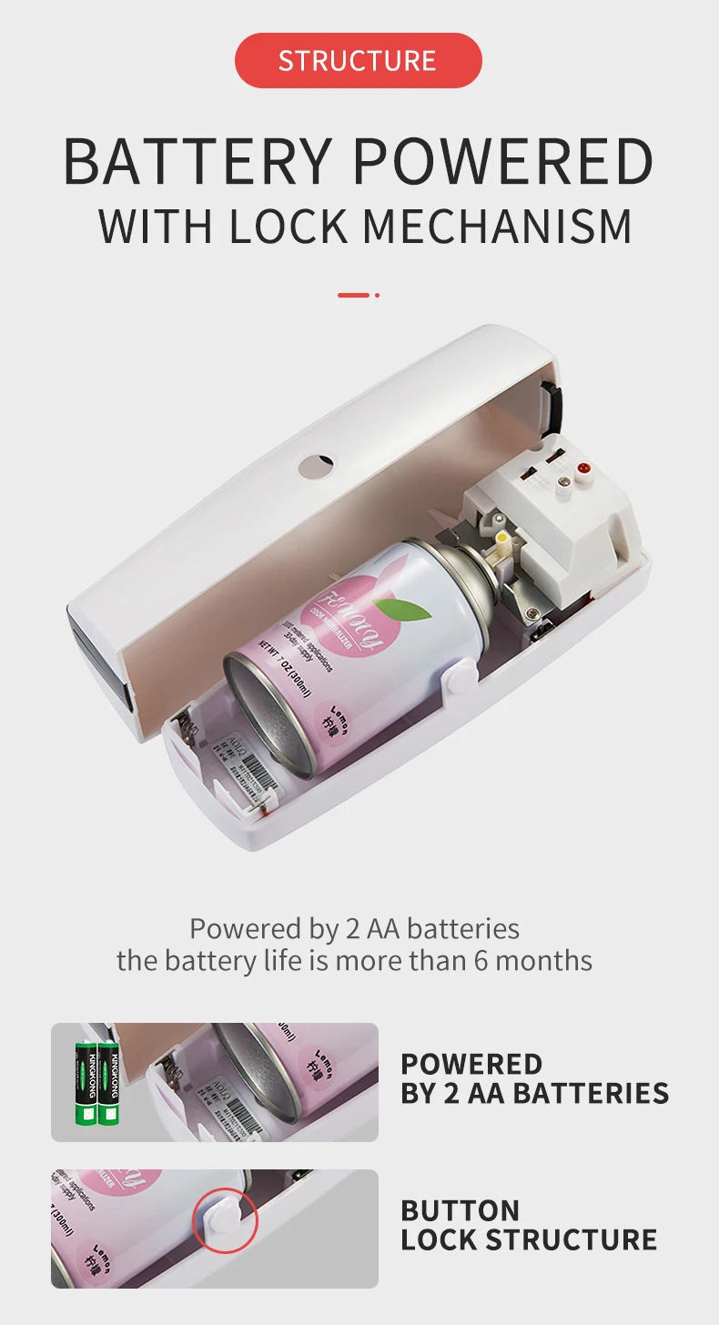 Wall Mounted Mini Room Deodorizer Automatic Spray Perfume Spray ...