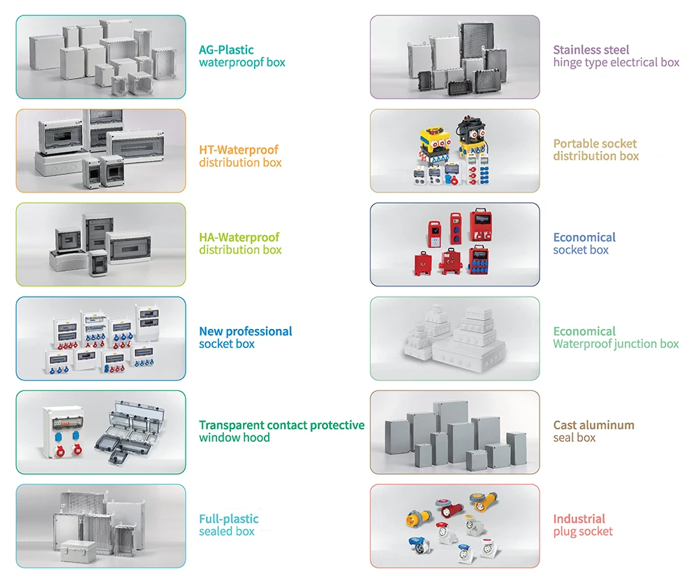 OEM ABS Waterproof Industrial Multi Plug Sockets Combined Box Power ...