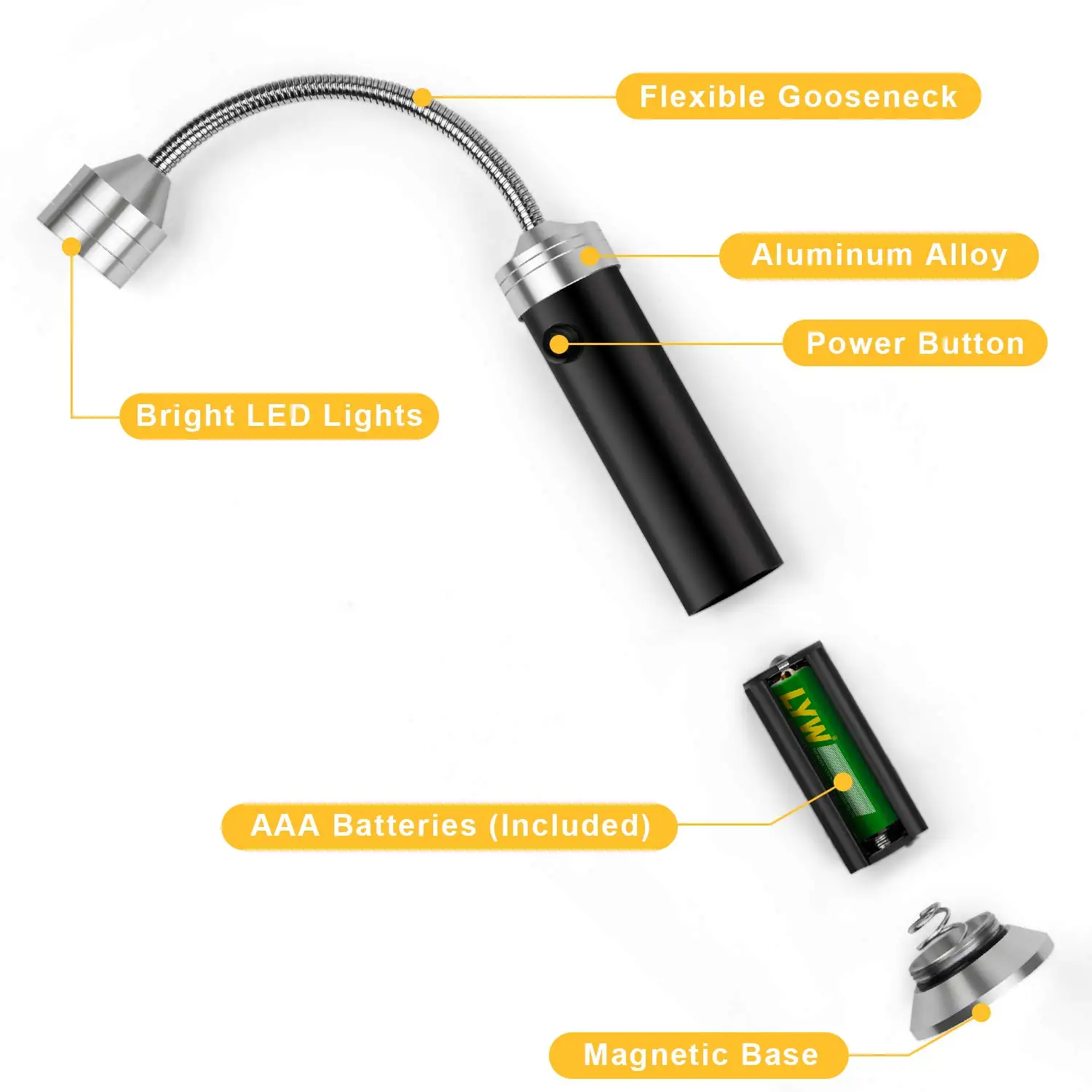 Portable Multi-purpose Water Resistant Bendable Aluminum Alloy Led Bbq ...