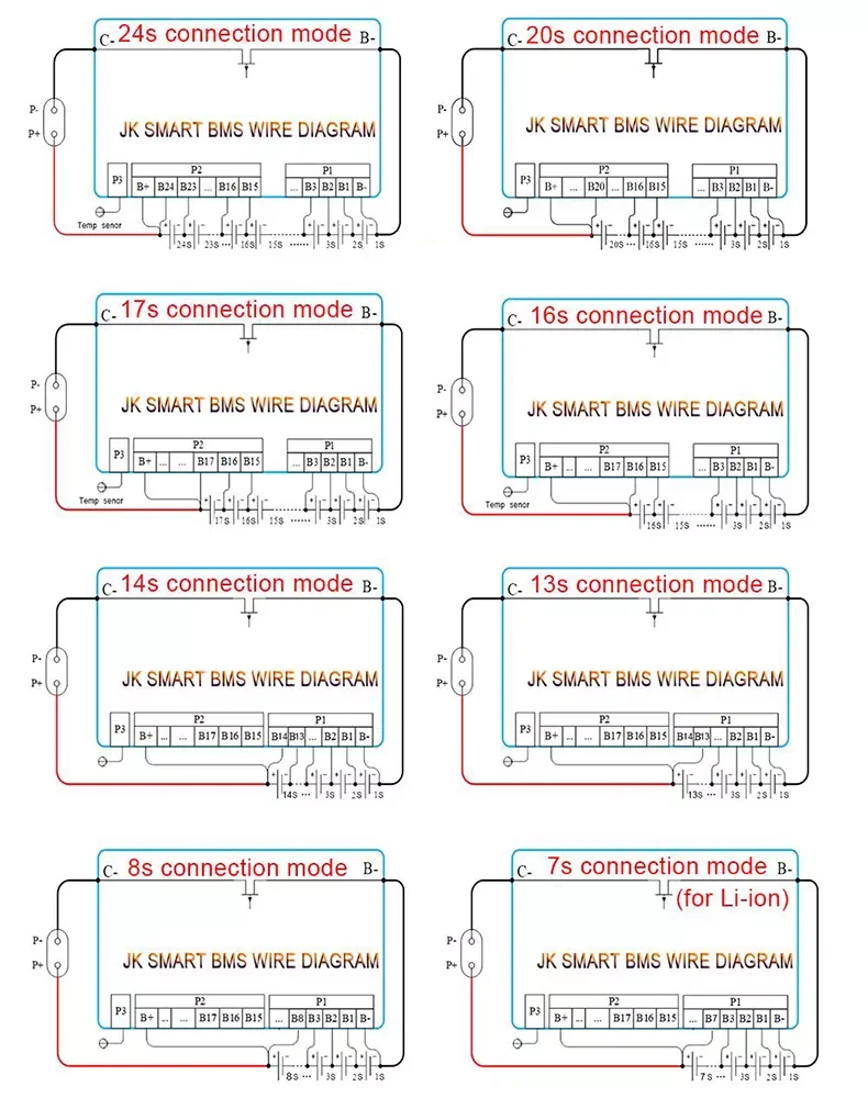 JK B2A8S20P Smart PCB Board BMS 12V 24V 200A Support Active Balance ...