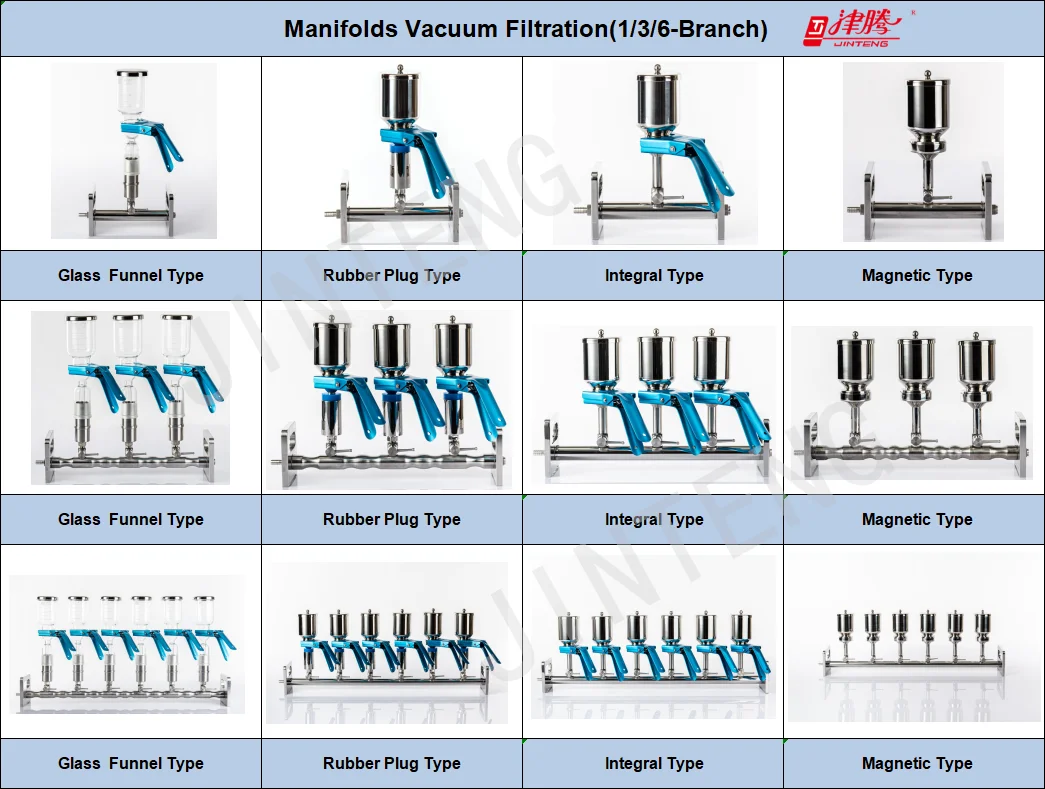 Manifolds Vacuum Filtration Apparatus for Liquid Filtering