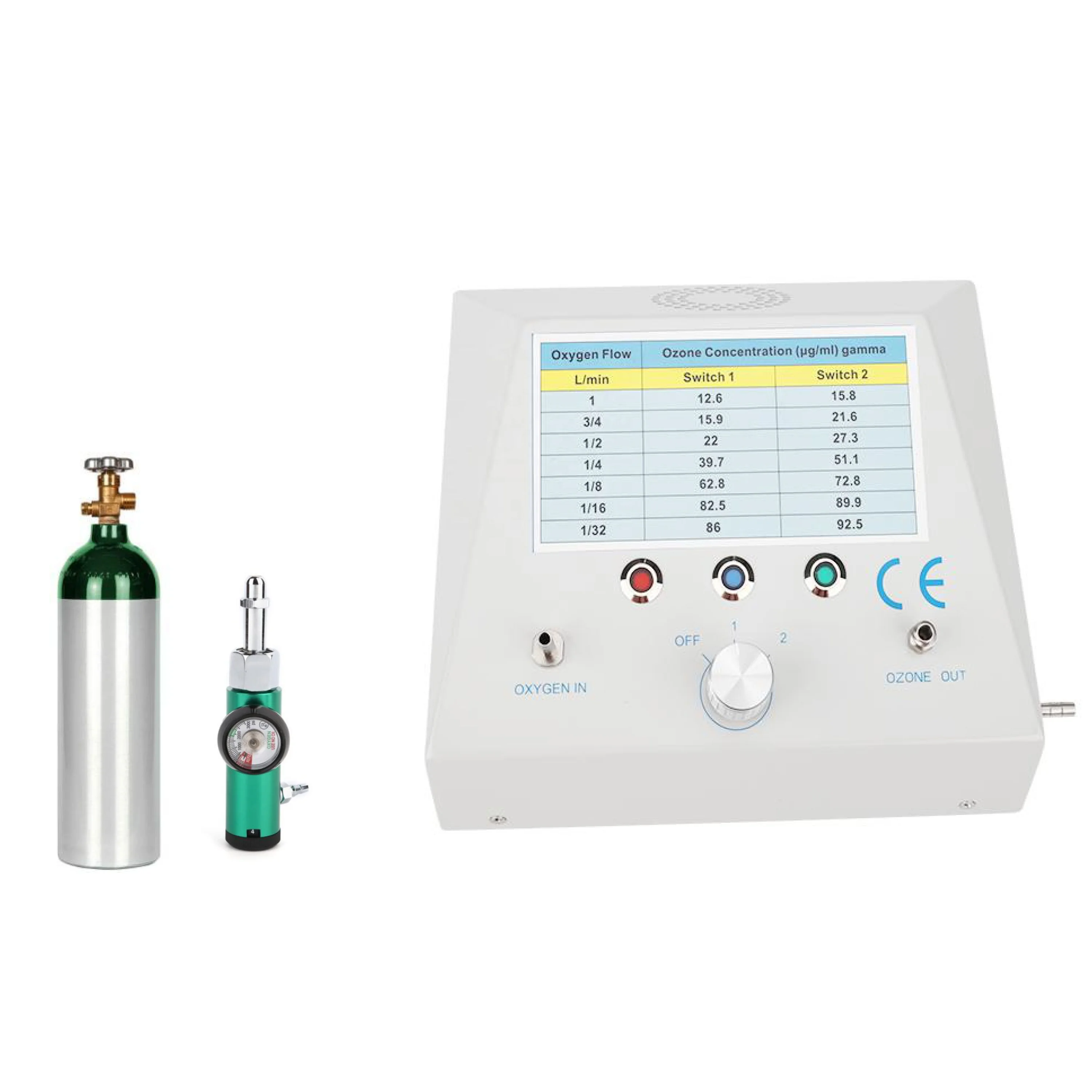 Saline Drip Ozone Therapy Generator - Efficient & Reliable