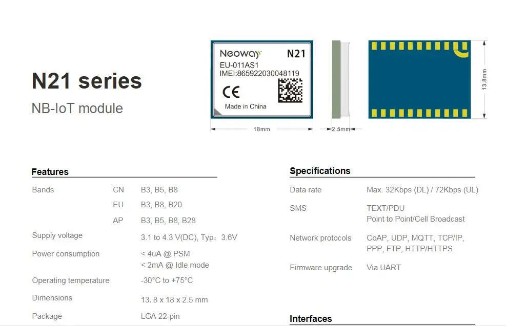 N21 Neoway Nb-Iot Module - Smart Iot Solutions for Cities