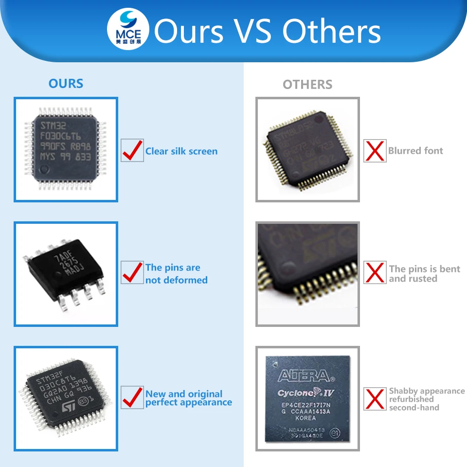 Pcb Antenna Esp32d0wd Original Espressif Esp32 Esp32wroom Esp32 Wroom 32d 2 4g Wifi Module Wi Fi