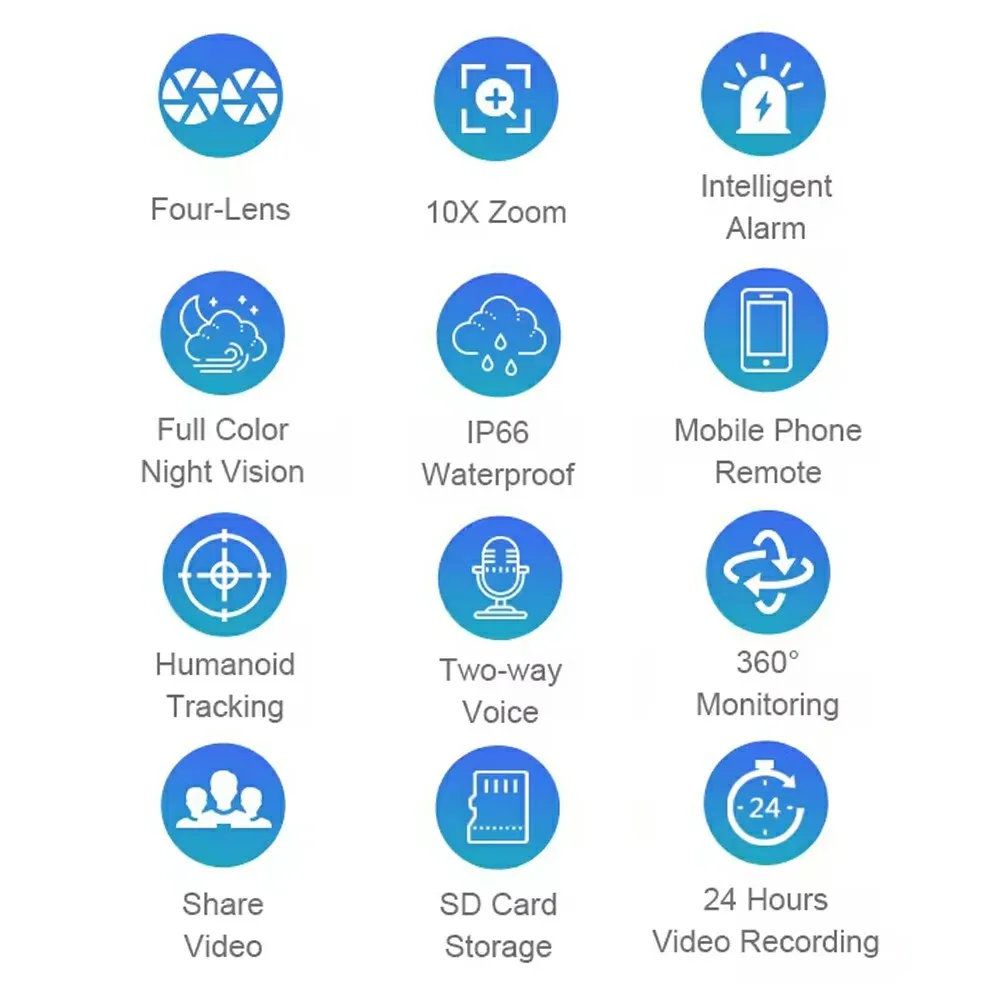 Anxinshi IPC360 Home 16MP 4 Lens Wireless Camera for Security