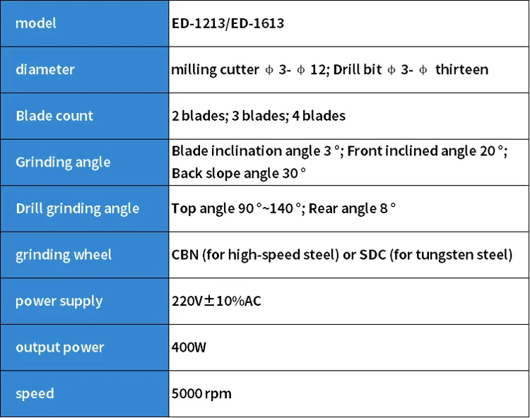 New Ed-1213 End Mill Grinding Drill Re-sharpening 3-13mm Drill Grinder ...