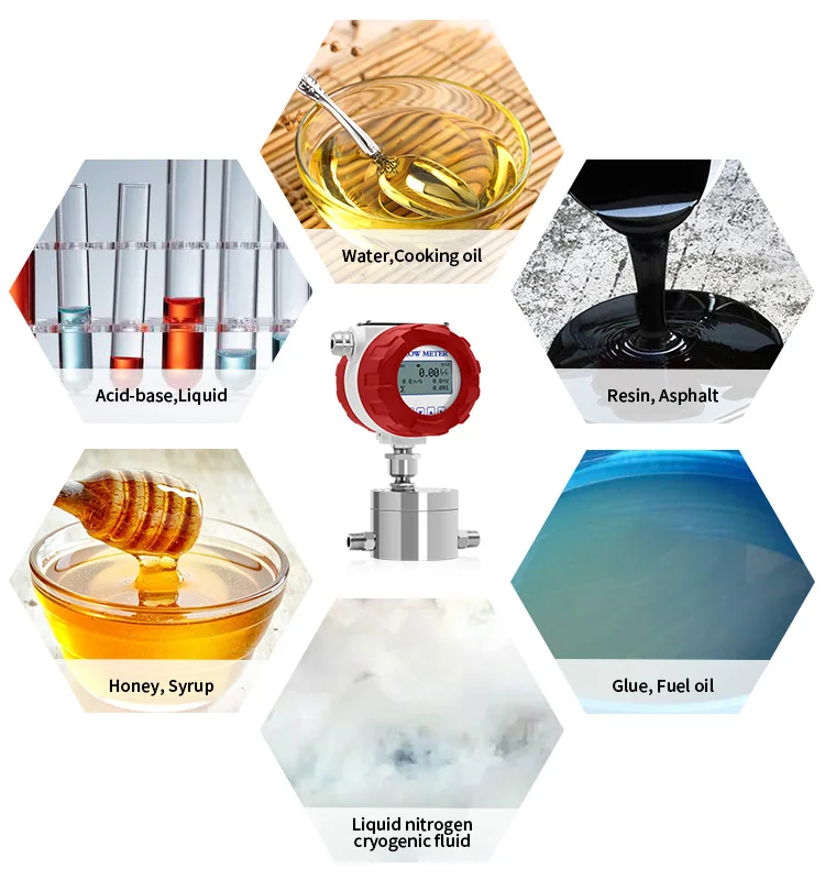 Extremely Low Temperature Flow Meter Water Precision Gear Flowmeter ...