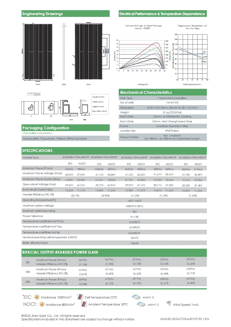 Jinko Solar Panel Tiger Pro 72hc Dual Glass 550w 535 W Des Panneaux Solaires 540watt 545w 550wp ...