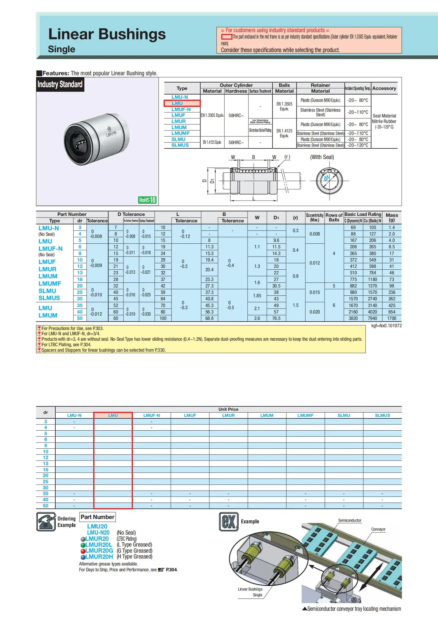 Misumi Linear Shaft Ball Bearing Bushing Cnc Lmkw10 Lmkw12 Lmkw16 Lmu3 ...