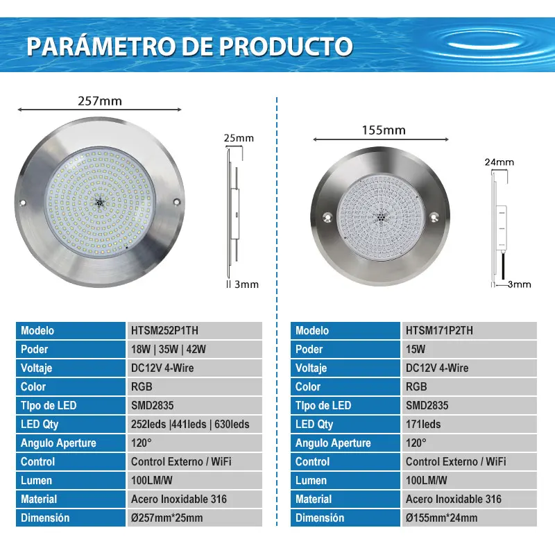 Ip68 7.5mm 12v Led Par56 Resin Piscina Pool Fountain Underwater ...
