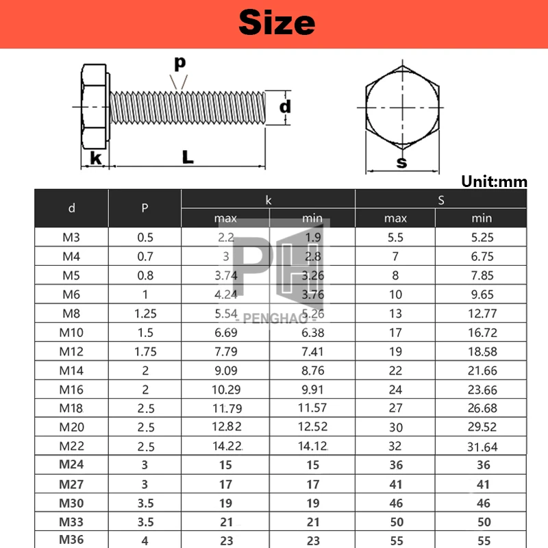 M4 to M20 Stainless Steel Hexagon Bolts - Durable & Versatile