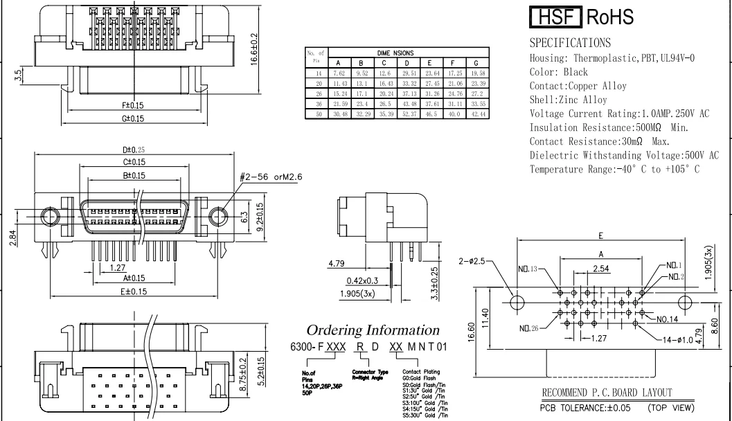 20 Pin Scsi Mini Centronics Female Right Angle Zinc Alloy Shell ...