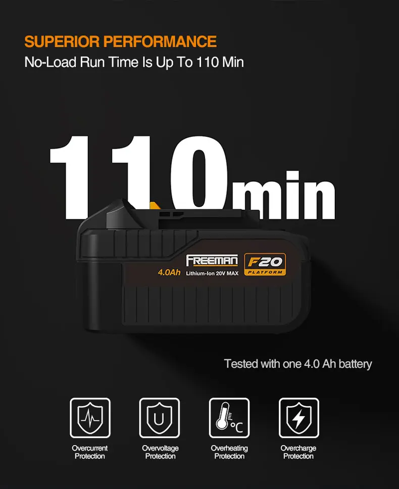 Freeman 20V Brushless 6 Variable Speed 20000 OPM Universal Saw Blade ...