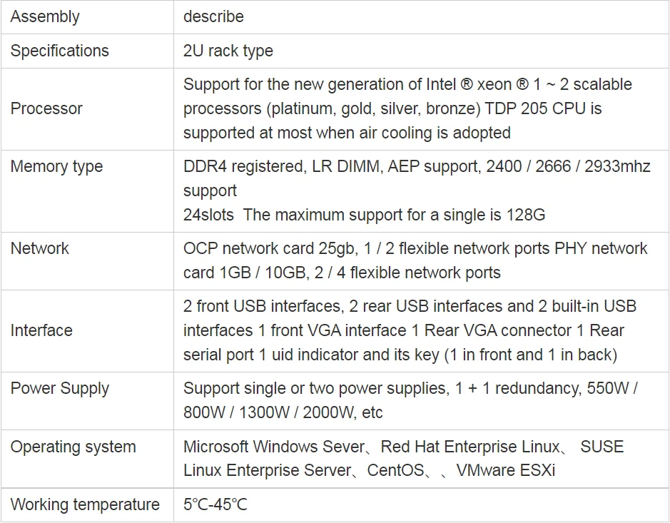 Nice Price Rack Server Xeon 4214 Cpu 64gb Memory Inspur Nf5280m5 Inspur Server - Buy Customized ...