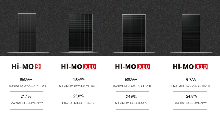 Longi Himo X10 Solar Panels - High Efficiency & Reliability
