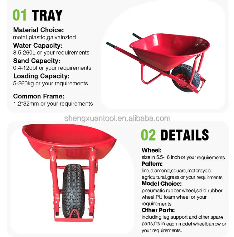 100l Capacity Heavy Duty Steel Wheelbarrow - Buy Heavy Duty Steel ...