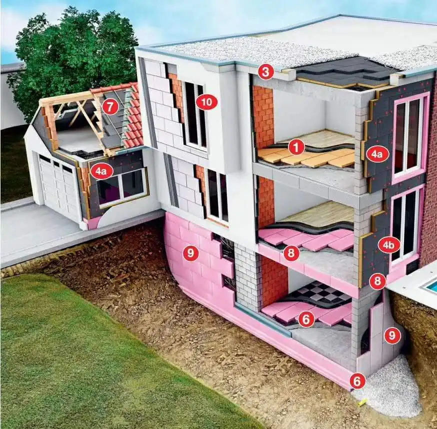 Waterproofing XPS Insulation Styrofoam Sheets - Durable & Efficient