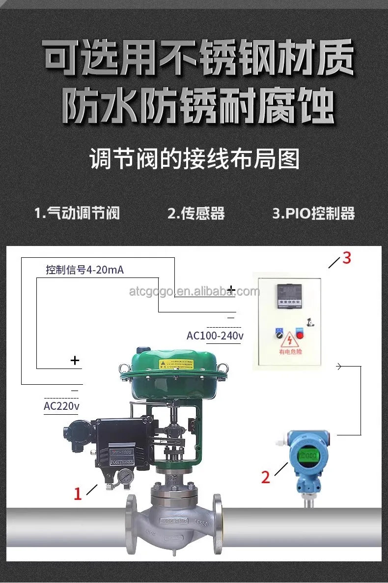 Zjhp Pneumatic Regulatory Valve Single -seater Flange Explosion -proof Steam Regulating Valve ...