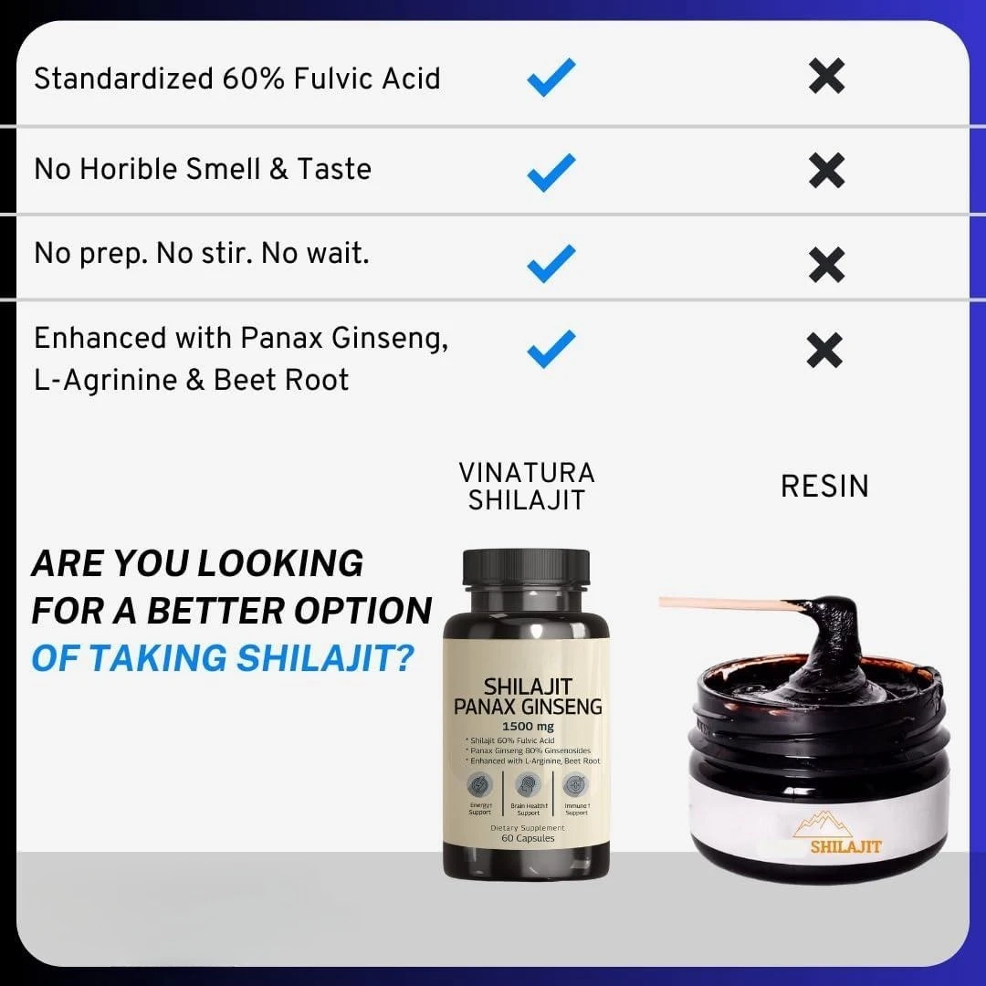 Shilajit Capsules Combination Packaging For Men And Women,Support ...