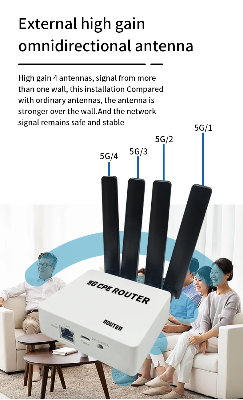Wireless Industrial 5g Cpe Router With Sim Card Slot 4g 5g Lte Router ...