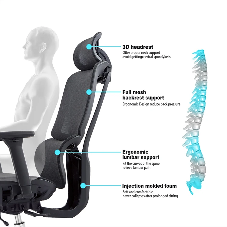 Ergonomic Office Chair Adjustable Lumbar Support Rotating Mesh Computer ...