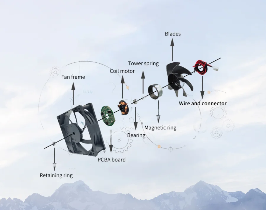 Aidecoolr 4510 Bldc Brushless 24v Ventilation Dc Motors 5v Mini Cooling ...