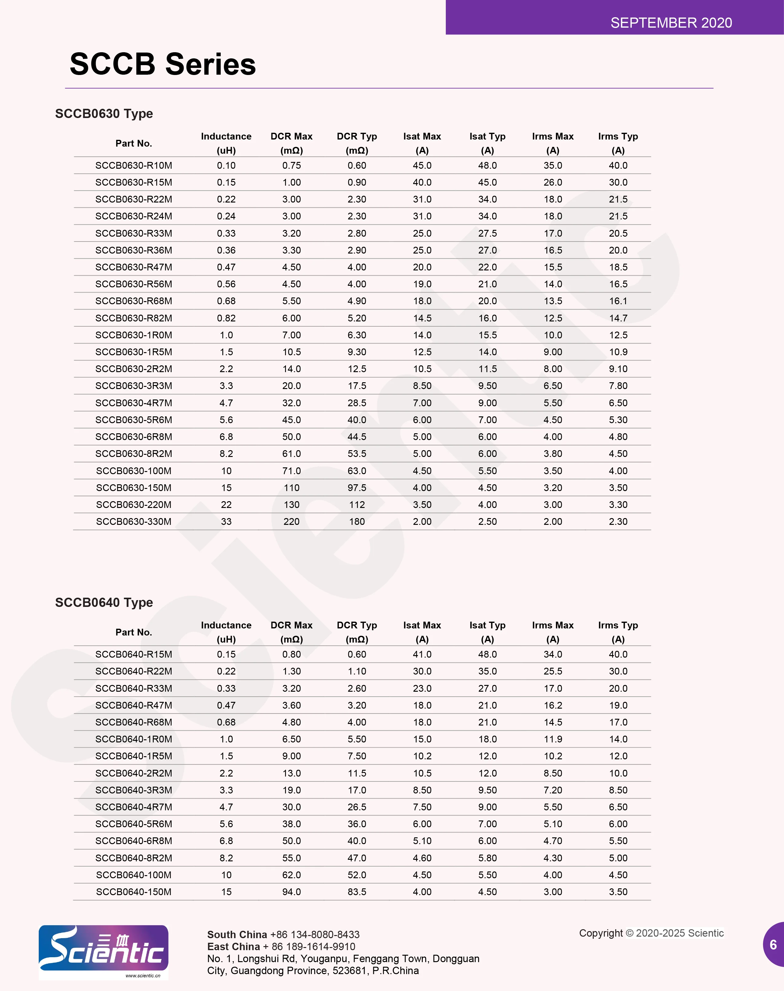SCCB 0412 Series Power Inductors Molding Coils in Various Sizes 0.15uH ...