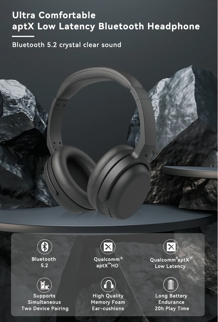 BT80 Wireless Bluetooth on-Ear Headphones - 20 Hours Battery Life