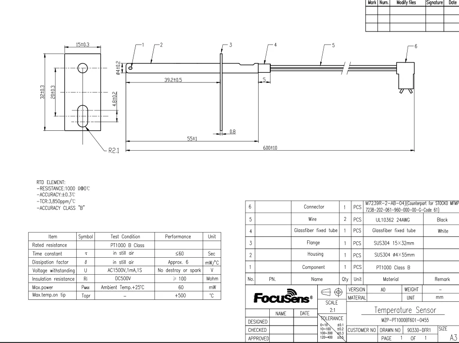 Alibaba.com: Focusens PT100 RTD thermometer sensor for 200 to 400°C ...