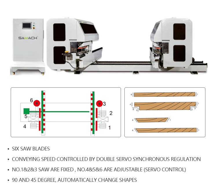 SAMACH Door Casing Cutting and Milling Machine Wood Door Jamb ...