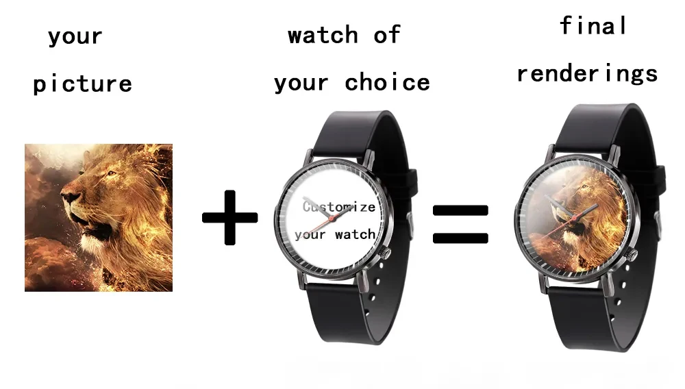 Design Your Custom Printed Men’s Quartz Watch | Personalized Logo ...