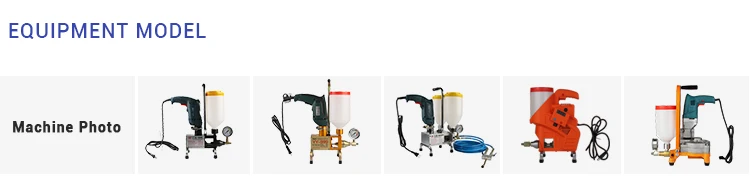 High Pressure Polyurethane Injection Grouting Machine - Effective ...