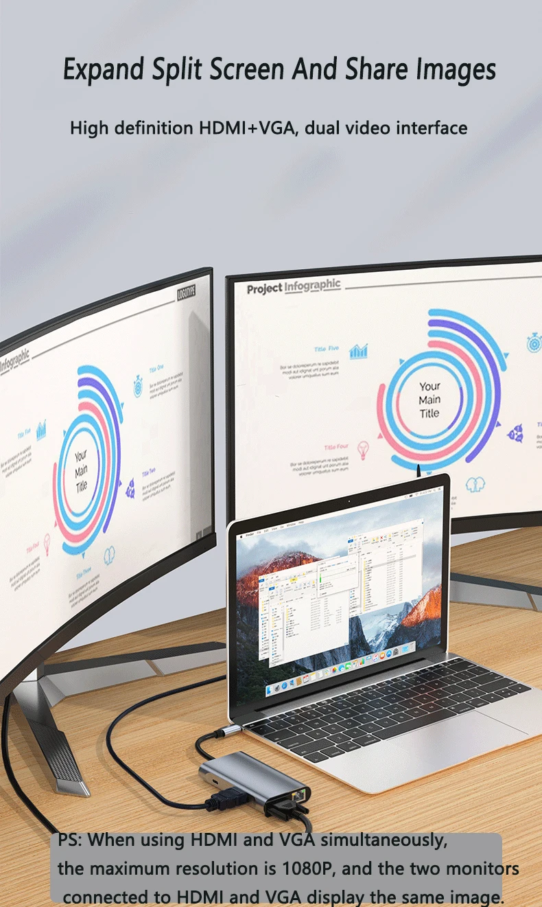 Sd Tf Card Reading Dock Concentrator 7 In 1 Multi-function Type C Usb ...