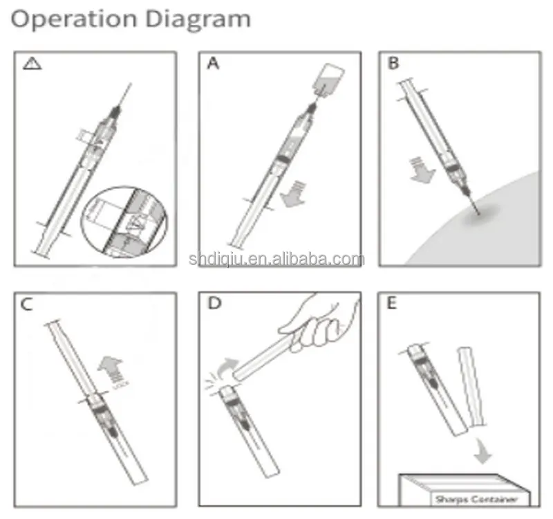 Autodisable Syringe Largest Syringe Sculptra Butt Inijection With ...