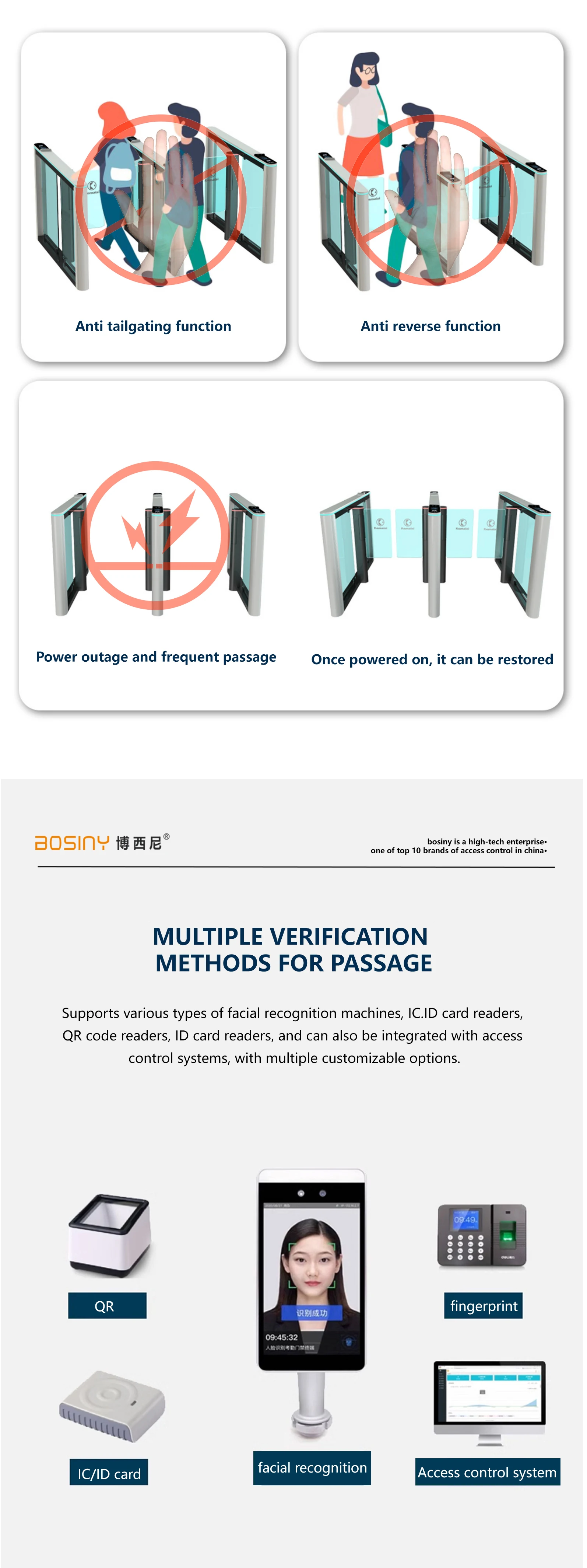 High Quality Access Control System Luxury Speed Gate Turnstile for 2 ...