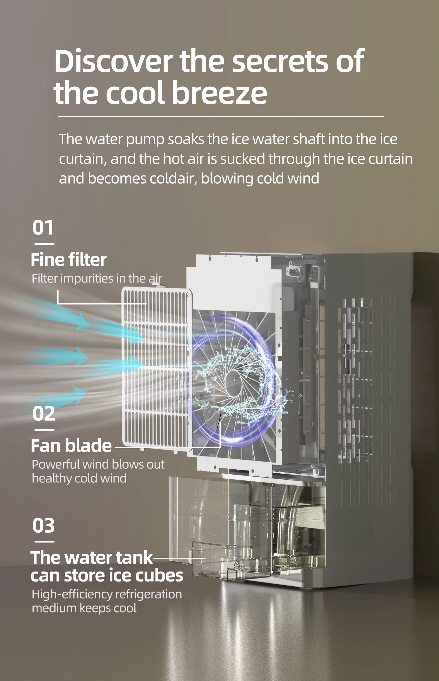 Home Air Cooler Fan Evaporative Floor Standing Water Ice Cooling Fan 0 ...