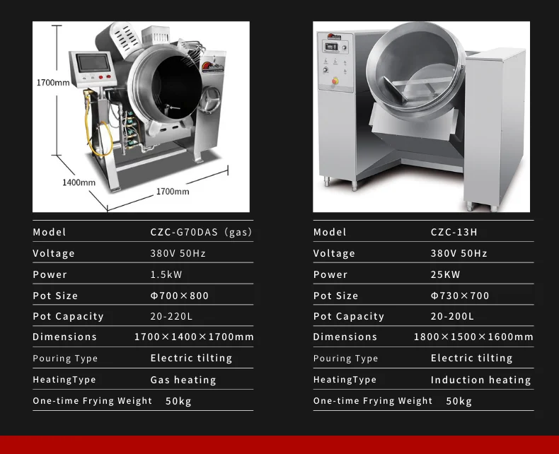 Uwant Fried Rice Machine 6l 12l Restaurant Kitchen Electric Automatic ...