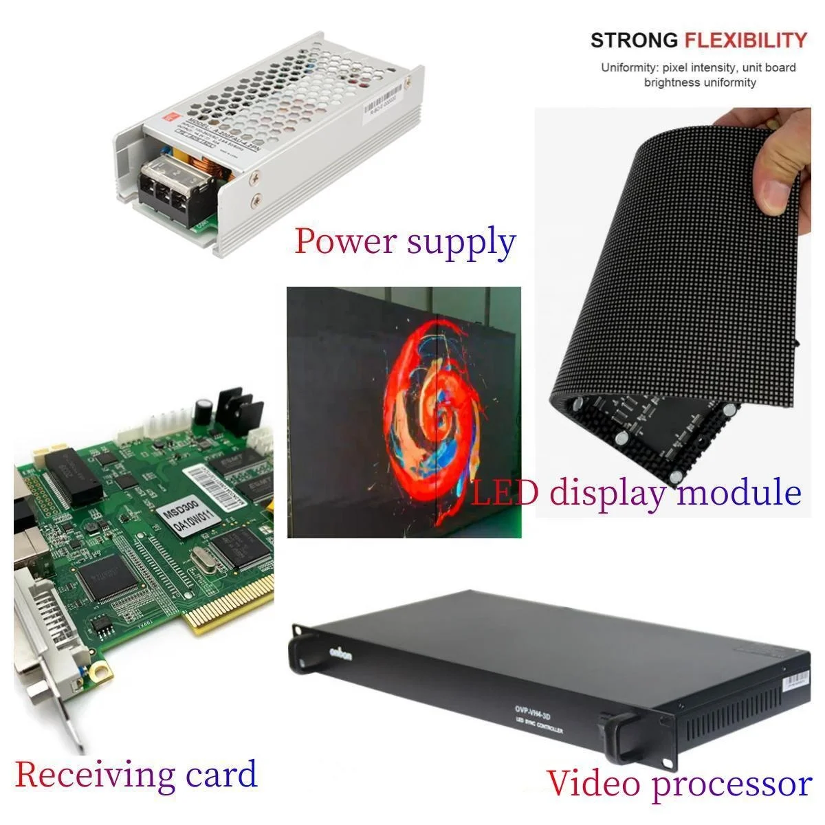 Novastar Led Display Control Card Full Color Synchronous Sending Card ...