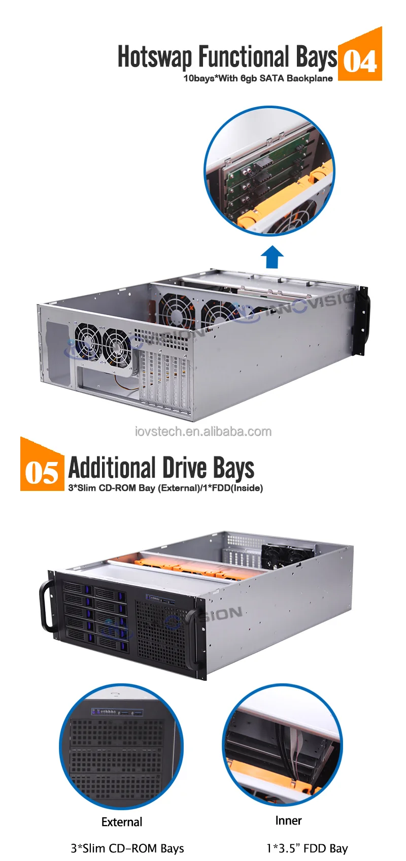 INNOVISION 4U 10 Bays Harddisk Storage Server - Hot Swap
