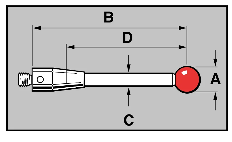CMM Coordinate Measuring Machine Stylus A-5004-7398 M2 Thread Carbide ...