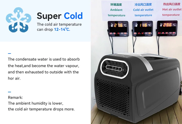Exliporc 400w Portable Air Conditioners Energy Efficient Outdoor Super ...