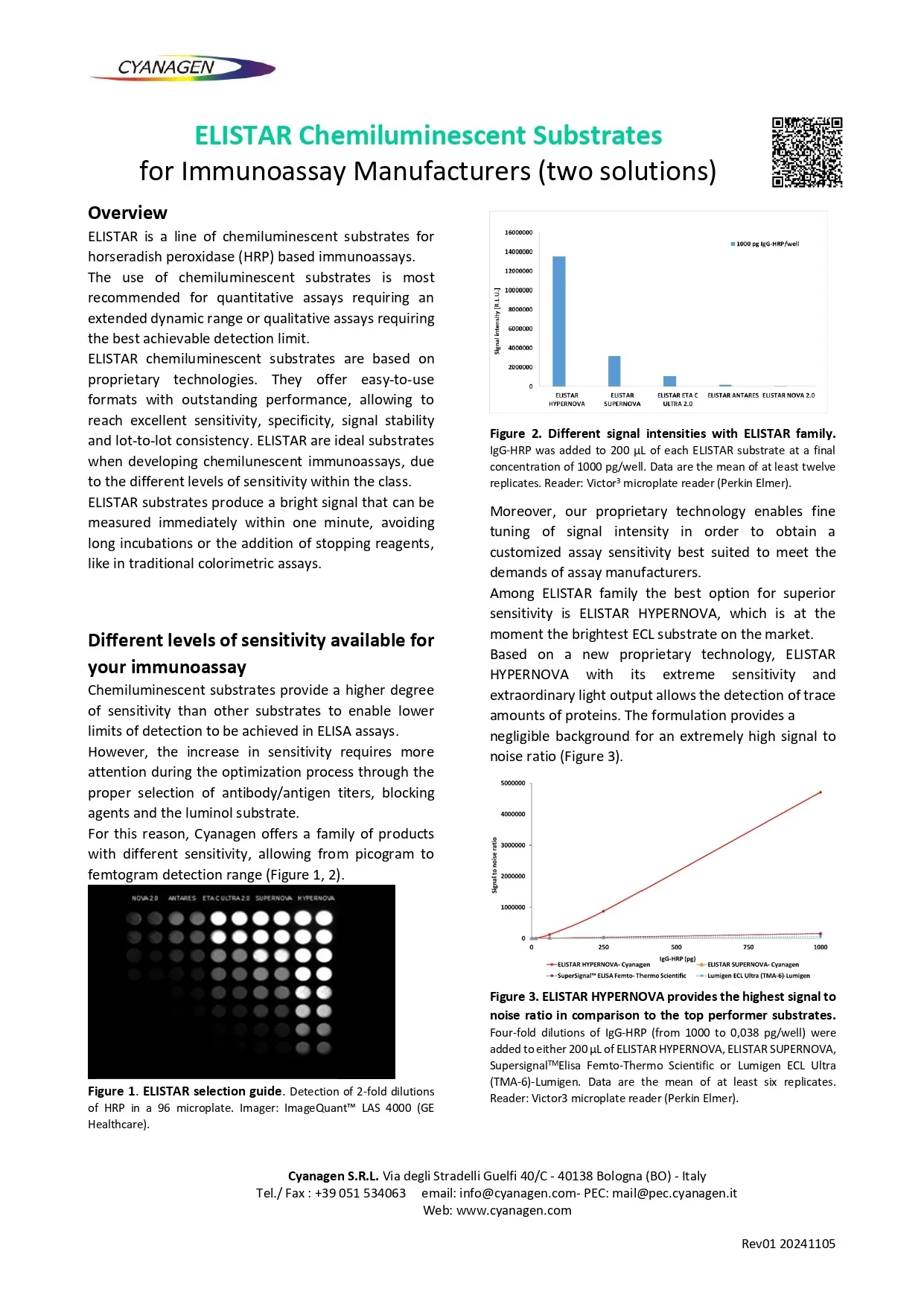 Elistar Antares Chemiluminescence Substrate for Immunoassay Two ...
