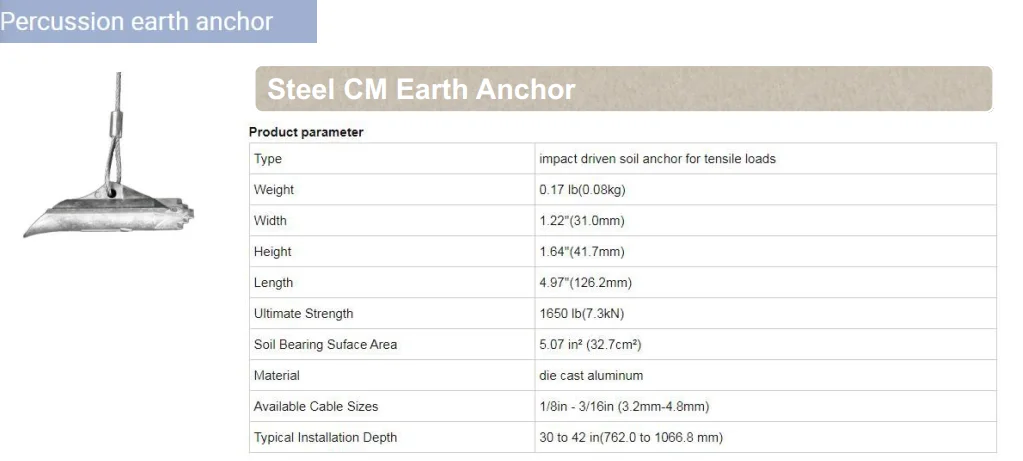 Earth Tension Anchoring - Durable Expanding Anchors