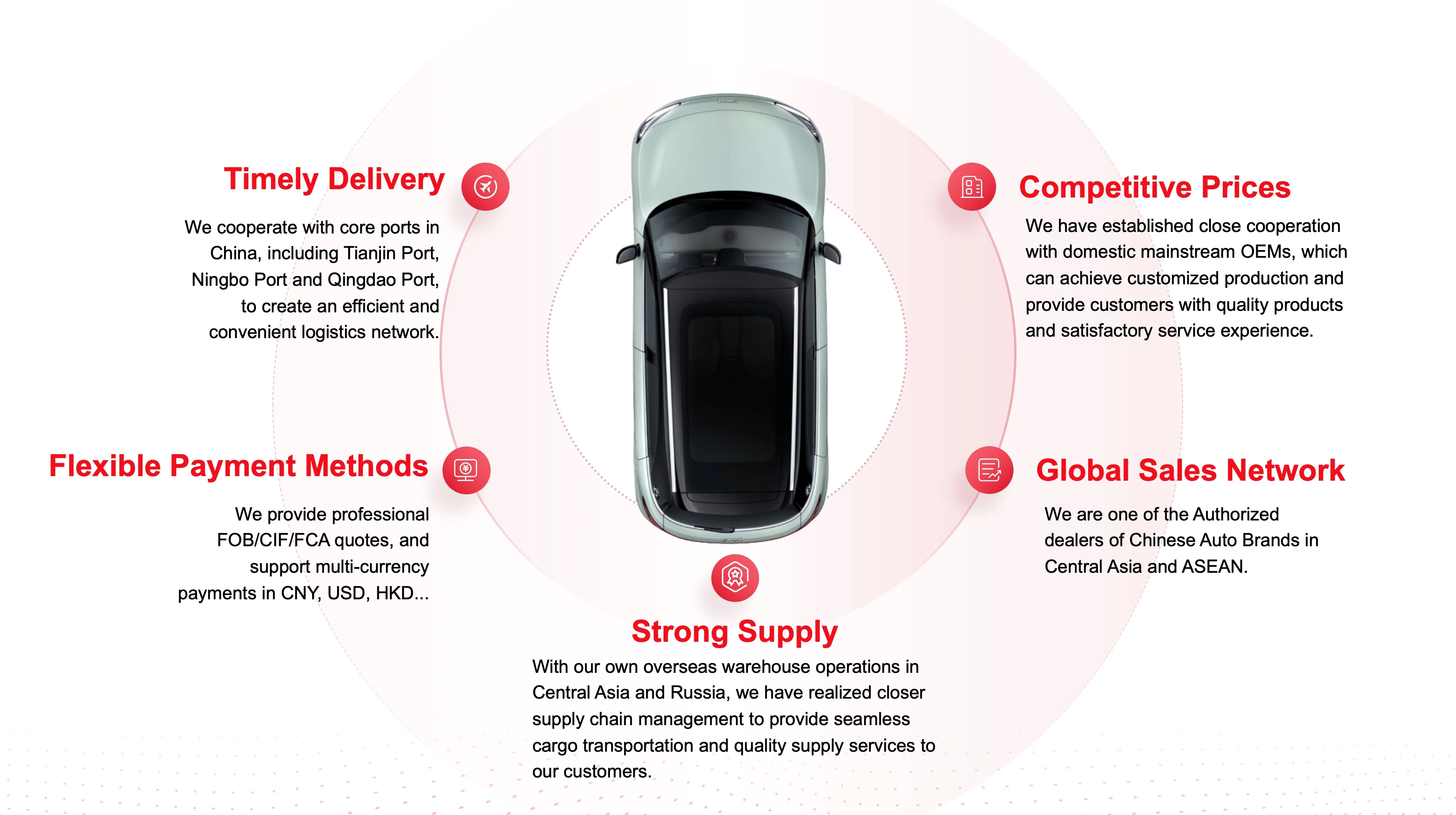 2024 Byd High Performance Electric Car Tang Ev Champion 635km Auto 4wd ...