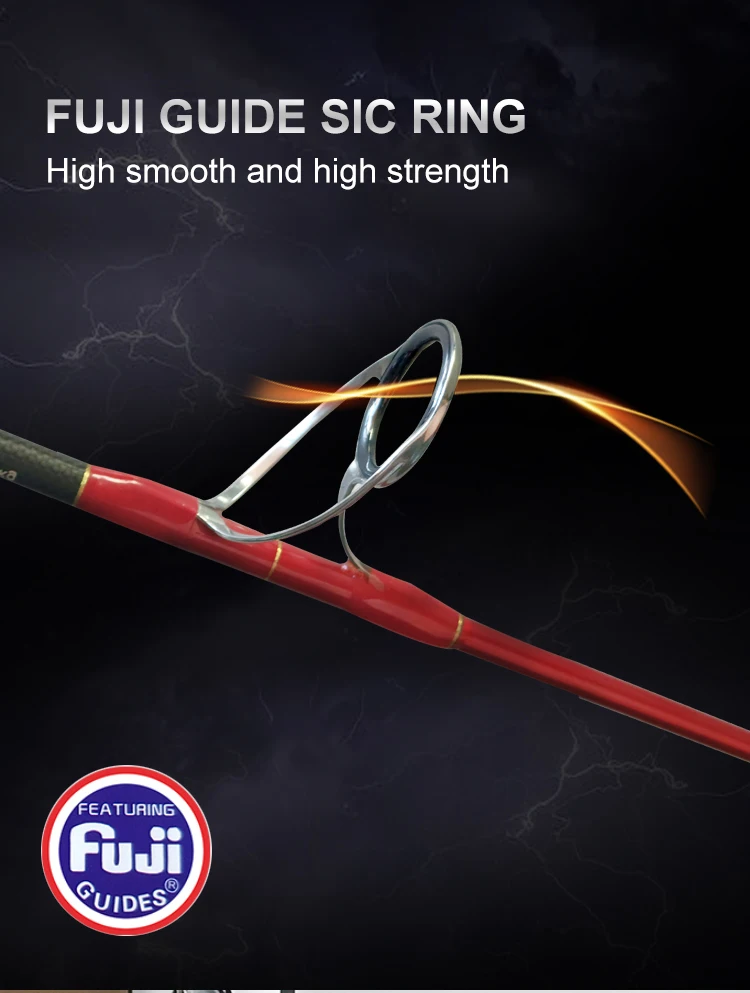 All Fuji Parts Of Jigging Rod Off Shore Boat Fishing Rod 1.5m Lure ...