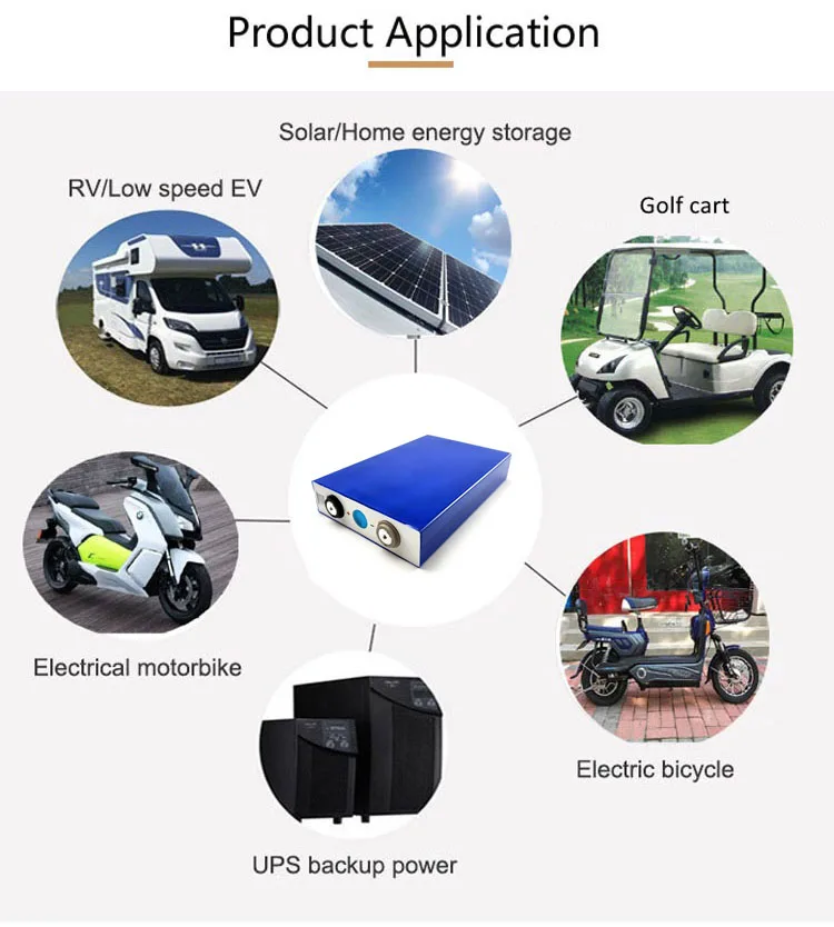 Lithium Ion Battery Module NMC 113Ah 2P8S Module CALB VDA 590 Module ...