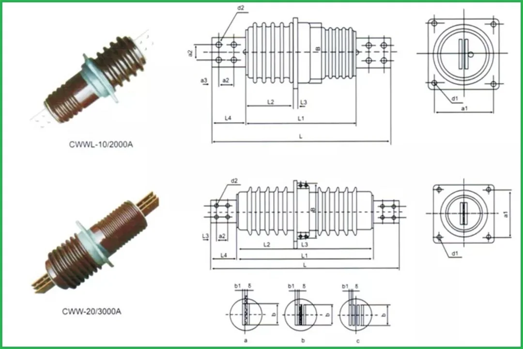Outdoor High-Voltage Power Station Line Type Ceramic Wall Bushing CB ...