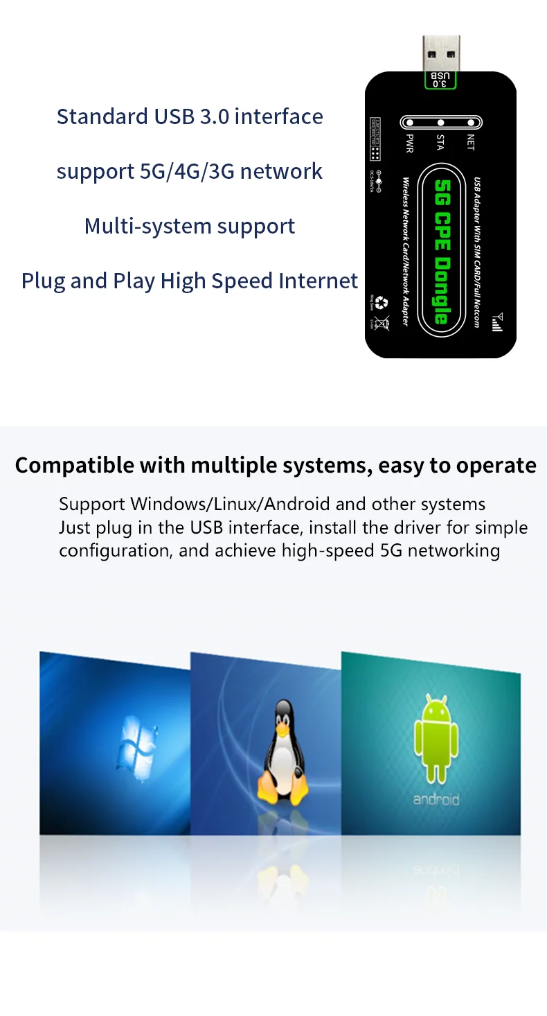 Portable 5G Wifi Dongle with SIM Card Slot & Built-in Antenna