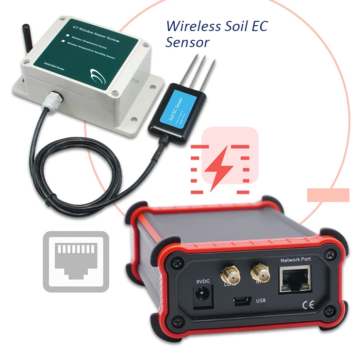 Wireless Soil EC Sensor Agricultural Multichannel Greenhouse Monitoring ...