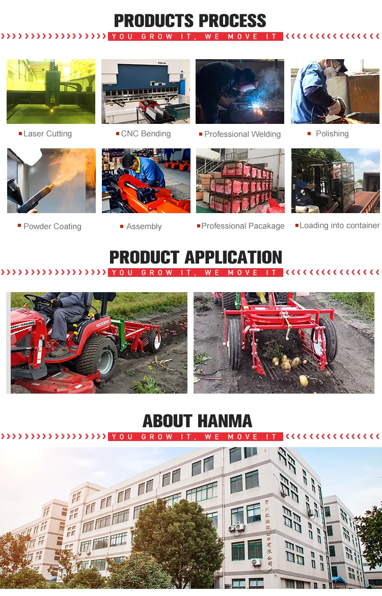 Small Farm Tractor 3 Point Implements Side Mulcher Arm Slasher Flail ...